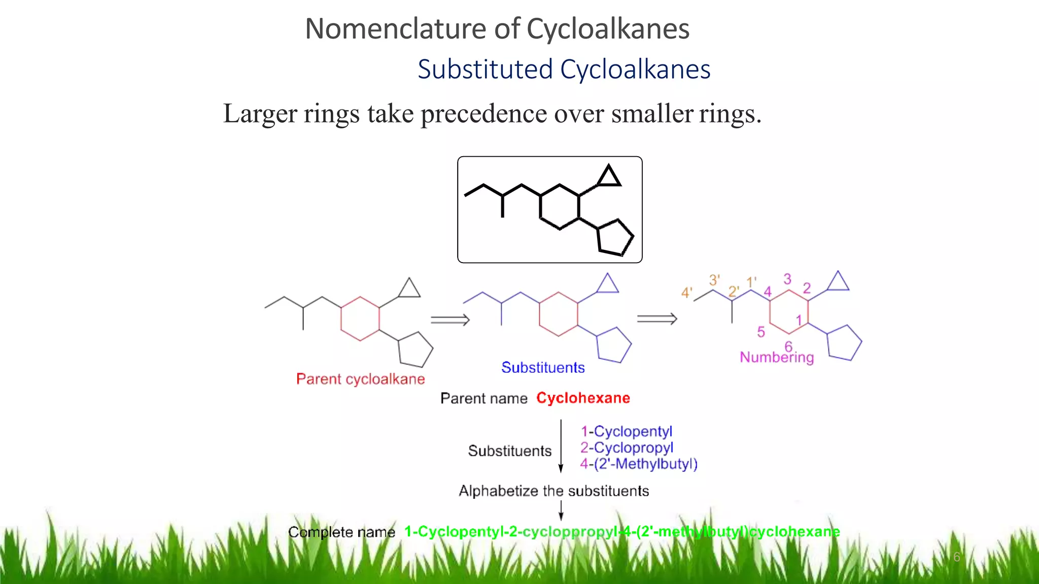 Cycloalkanes stability | PPTX