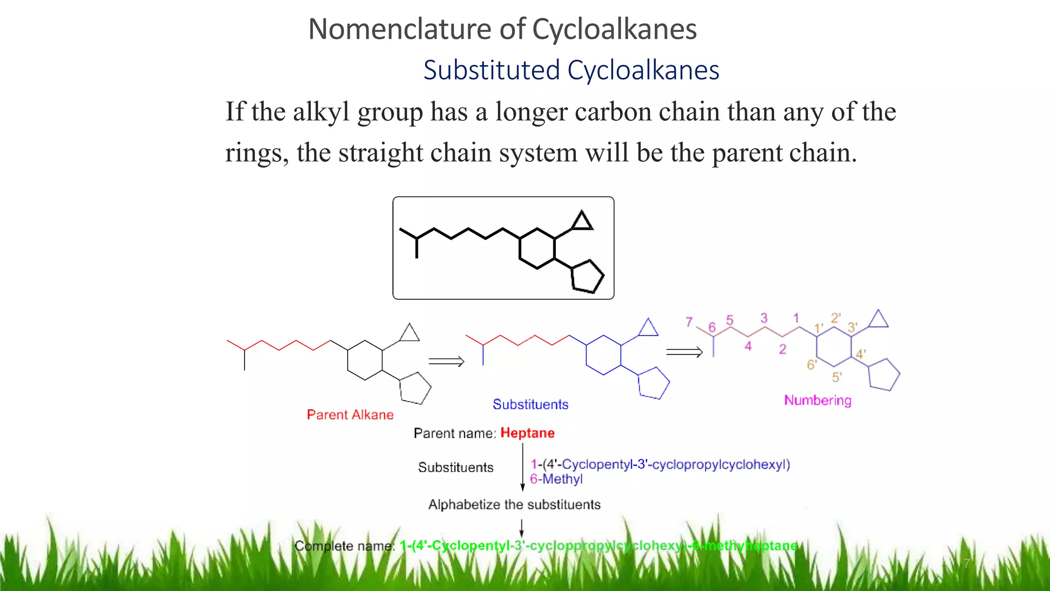 Cycloalkanes stability | PPTX