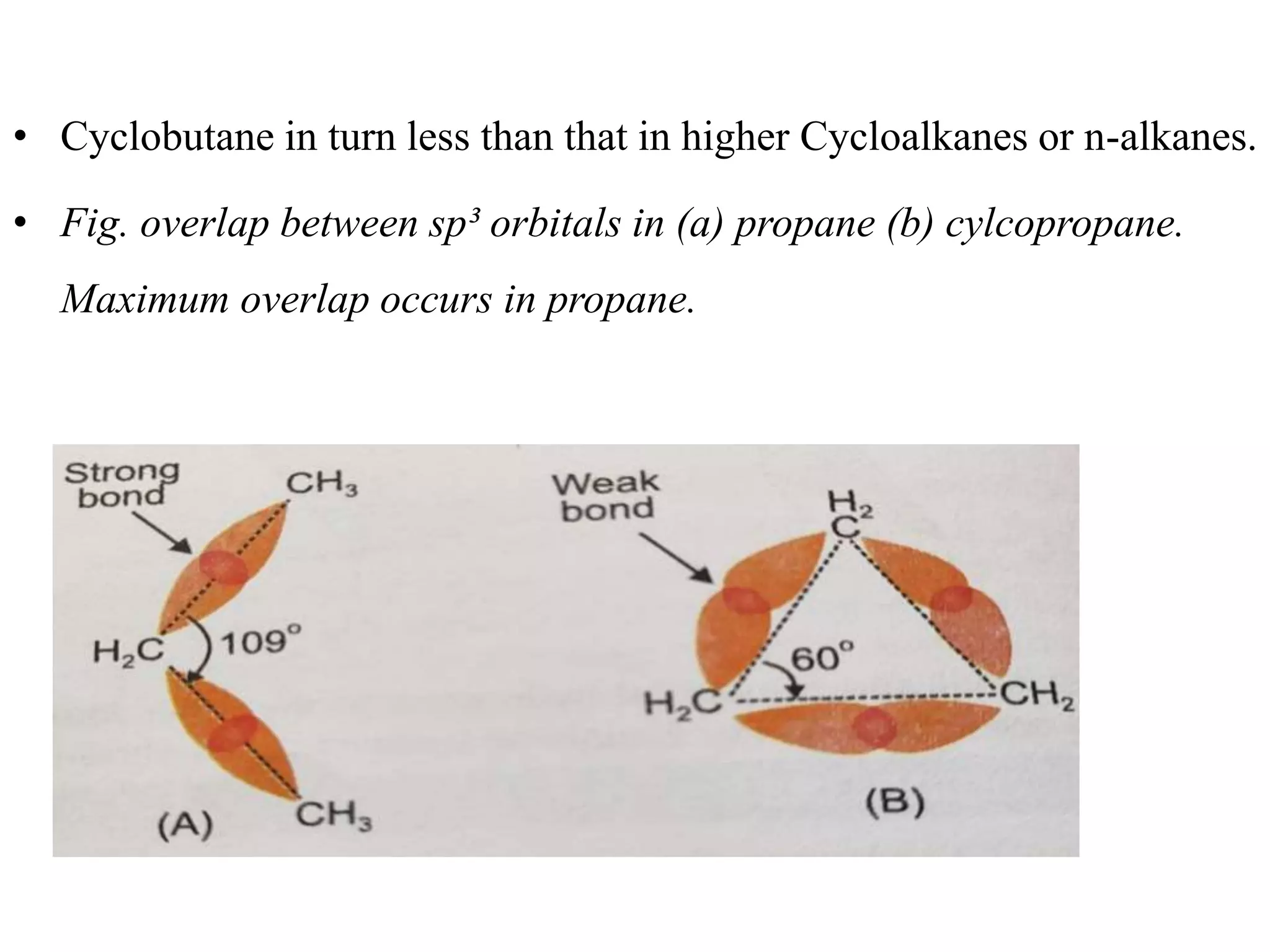 cycloalkanes (5).pptx