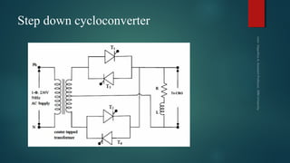 Cycloconverter | PPT