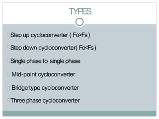Principle of operation of Cycloconverter | PPTX