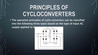 Cycloconverters | PPTX