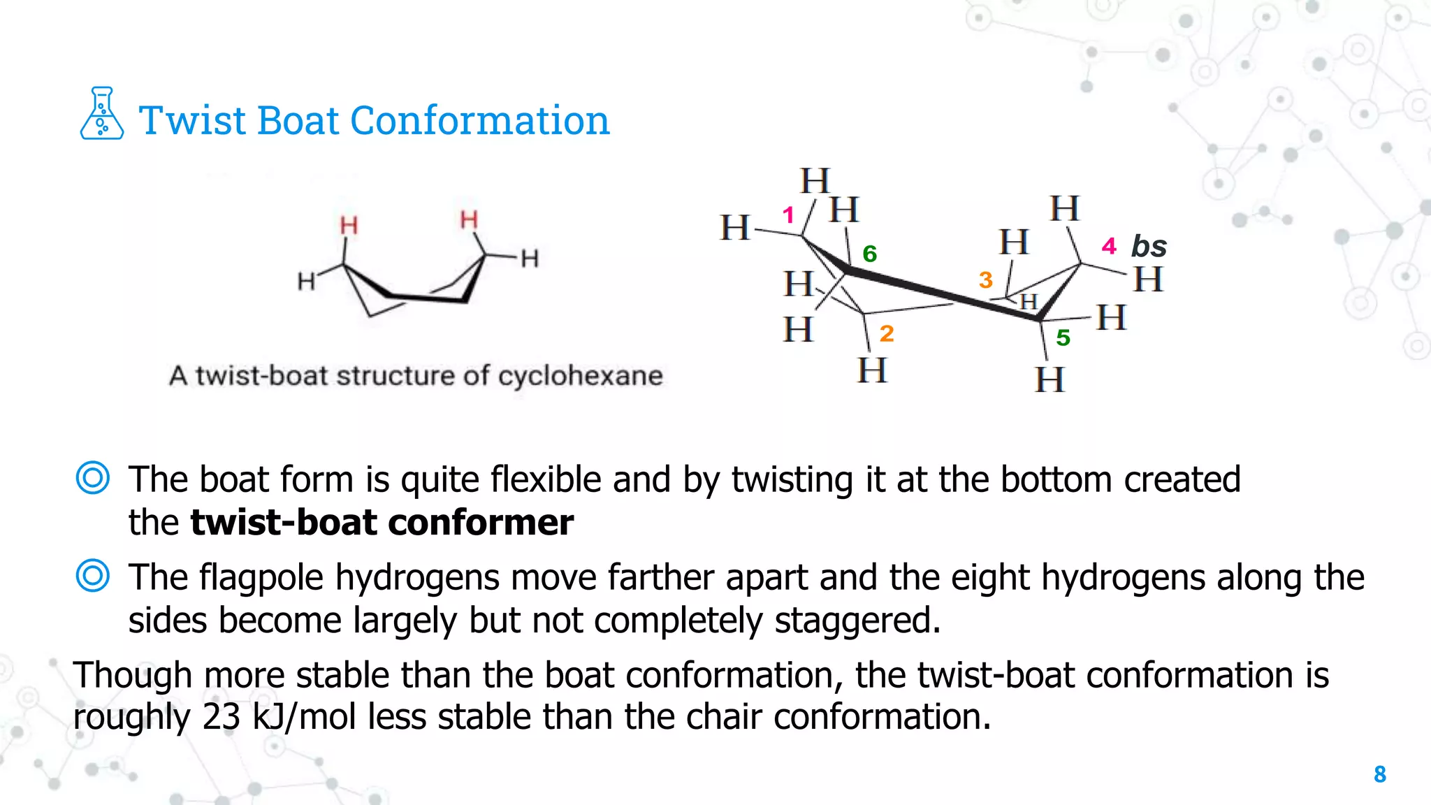 cyclohexane1.pptx