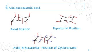 cyclohexane1.pptx | Chemistry | Science