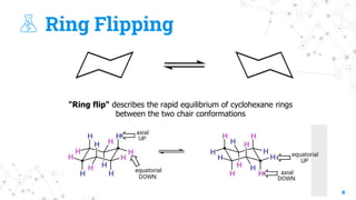 cyclohexane1.pptx | Chemistry | Science