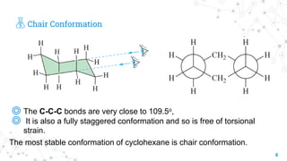 cyclohexane1.pptx