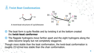 cyclohexane1.pptx | Chemistry | Science