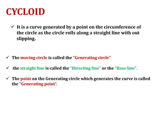 CYCLOID.pptxsssssssssssssssssssssssssssssssssssss | PPT