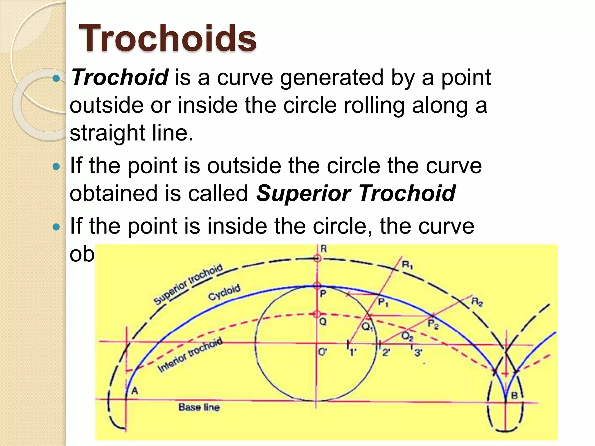 Cycloidal curves | PPTX
