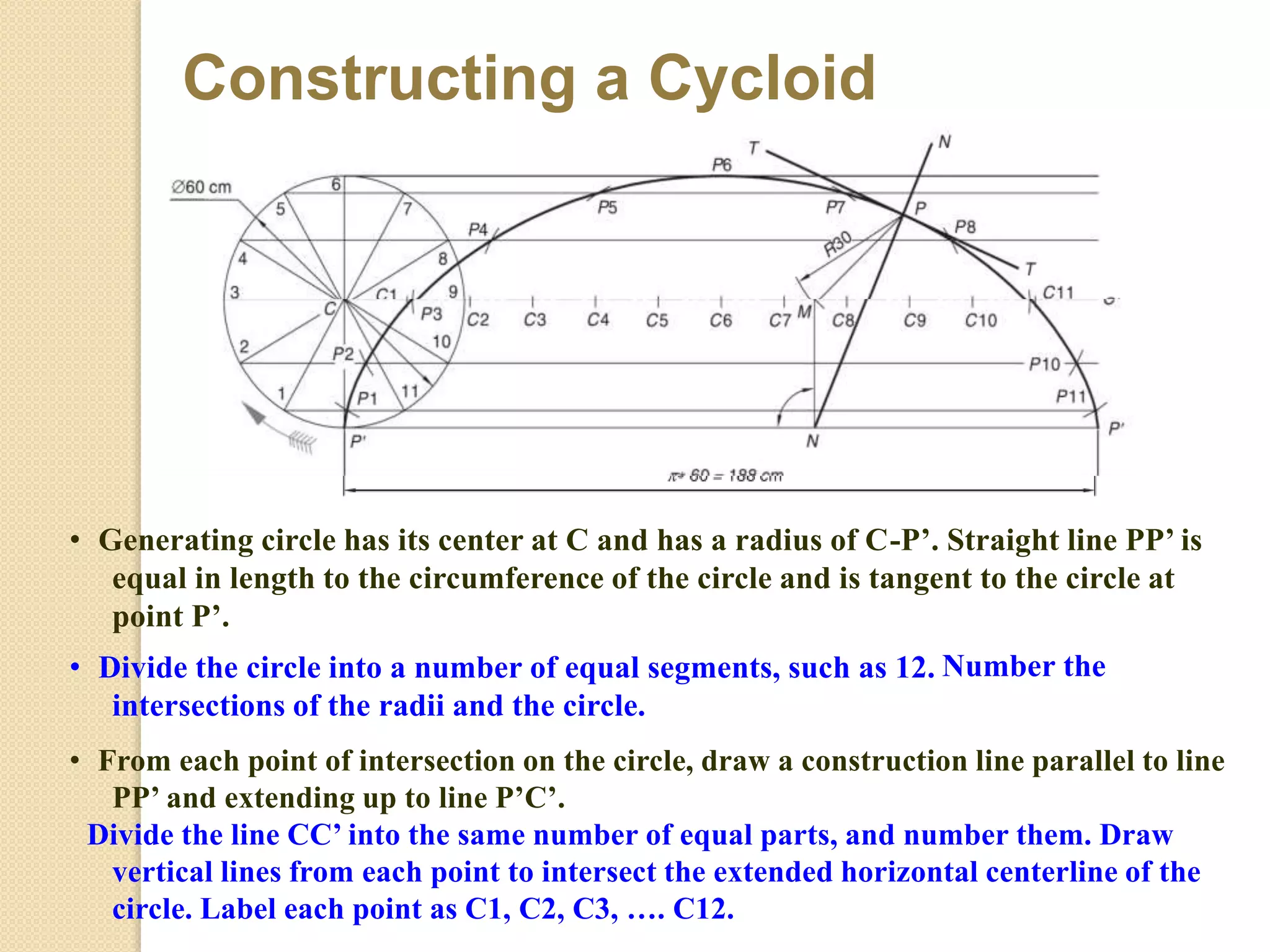 Cycloidal curves | PPTX