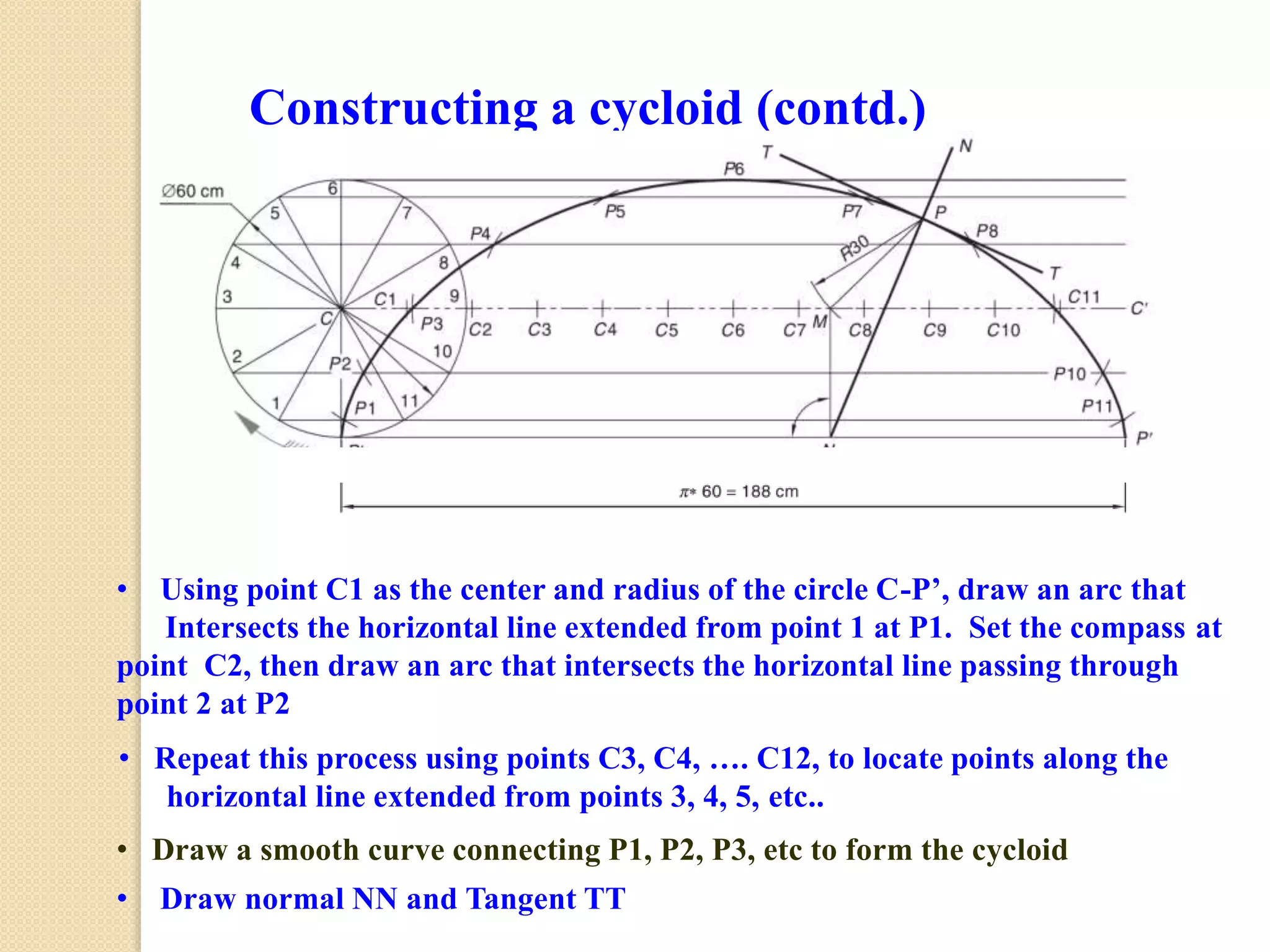 Cycloidal curves | PPTX