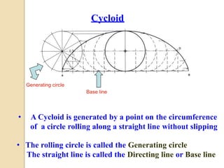 Cycloidal curves | PPTX