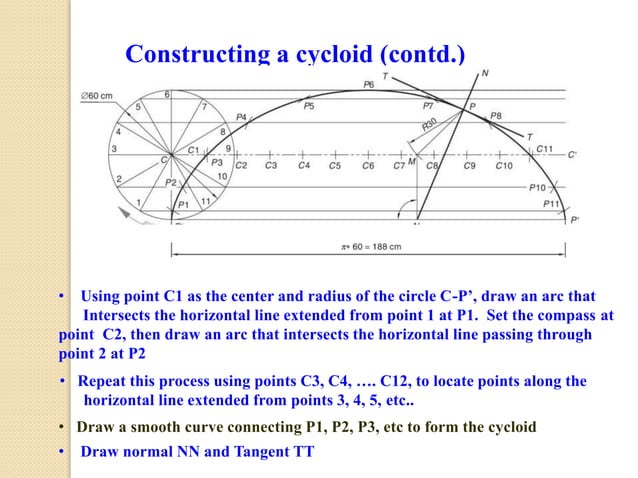 Cycloidal curves | PPTX | Geography | Science