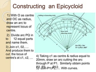Cycloidal curves | PPT