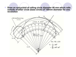 Cycloids | PPT