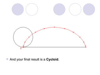 Cycloids | PPT
