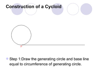 Cycloids | PPT
