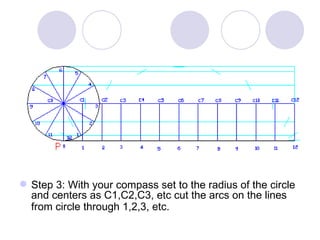 Cycloids | PPT