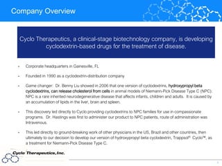 Cyclo Therapeutics Investor Presentation | PPT