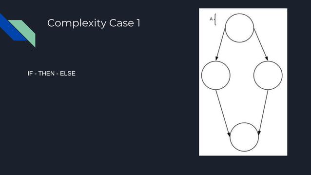 Cyclomatic complexity | PPTX