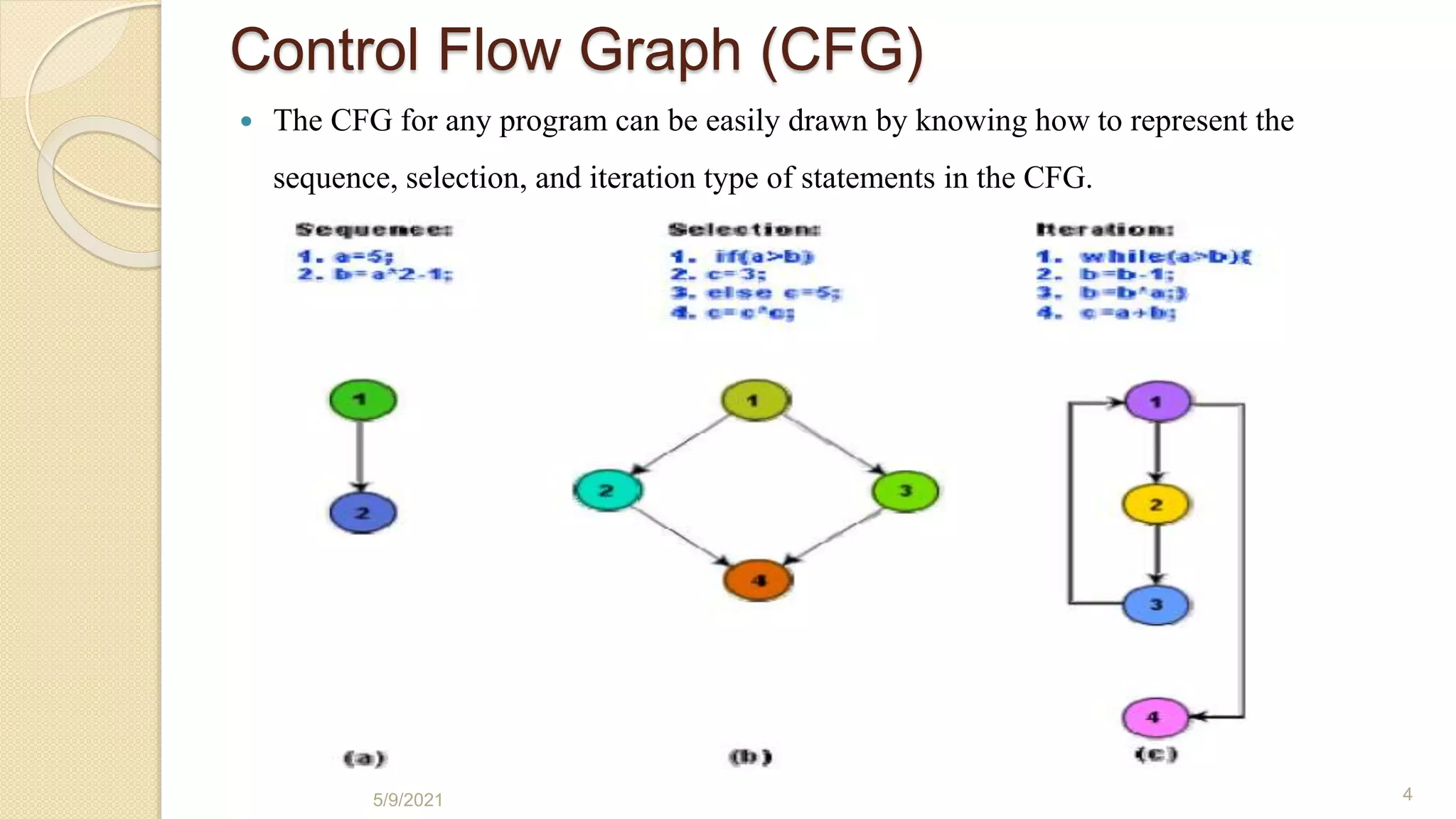 Calculation of Cyclomatic complexity | PPT Calculation of Cyclomatic complexity | PPT