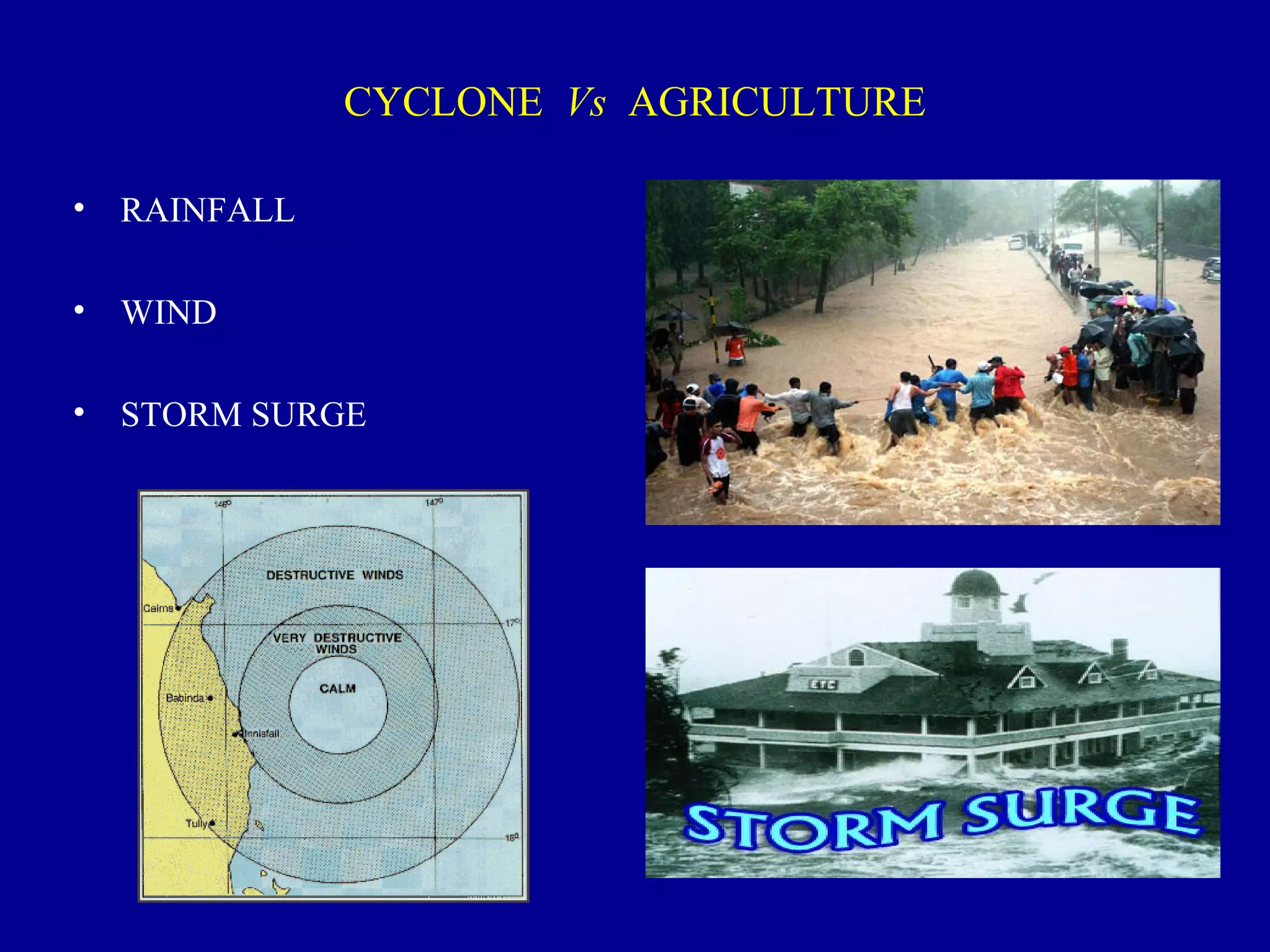 Cyclone | PPT