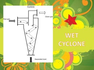 Cyclone | PPT