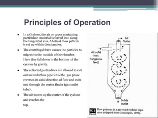 Cyclone/Hydrocyclone separator | PPTX