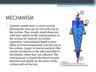 Cyclone/Hydrocyclone separator | PPTX