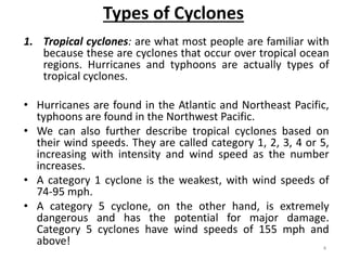 Cyclone.pptx