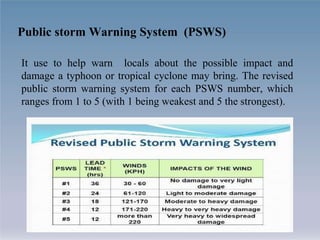 cyclone.pptx............................ | PPT