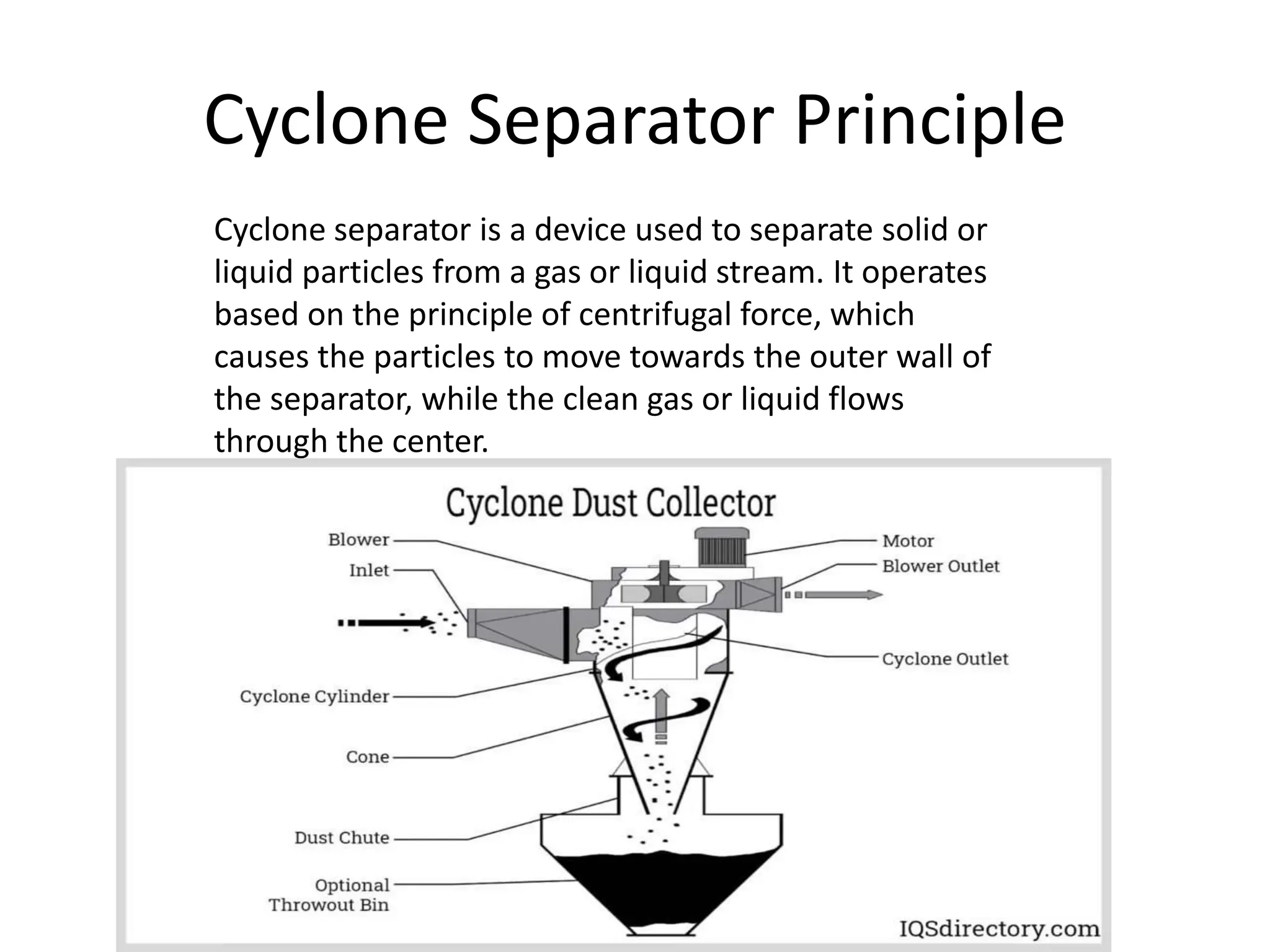 Cyclone-Air and noise pollution presentation | PPTX