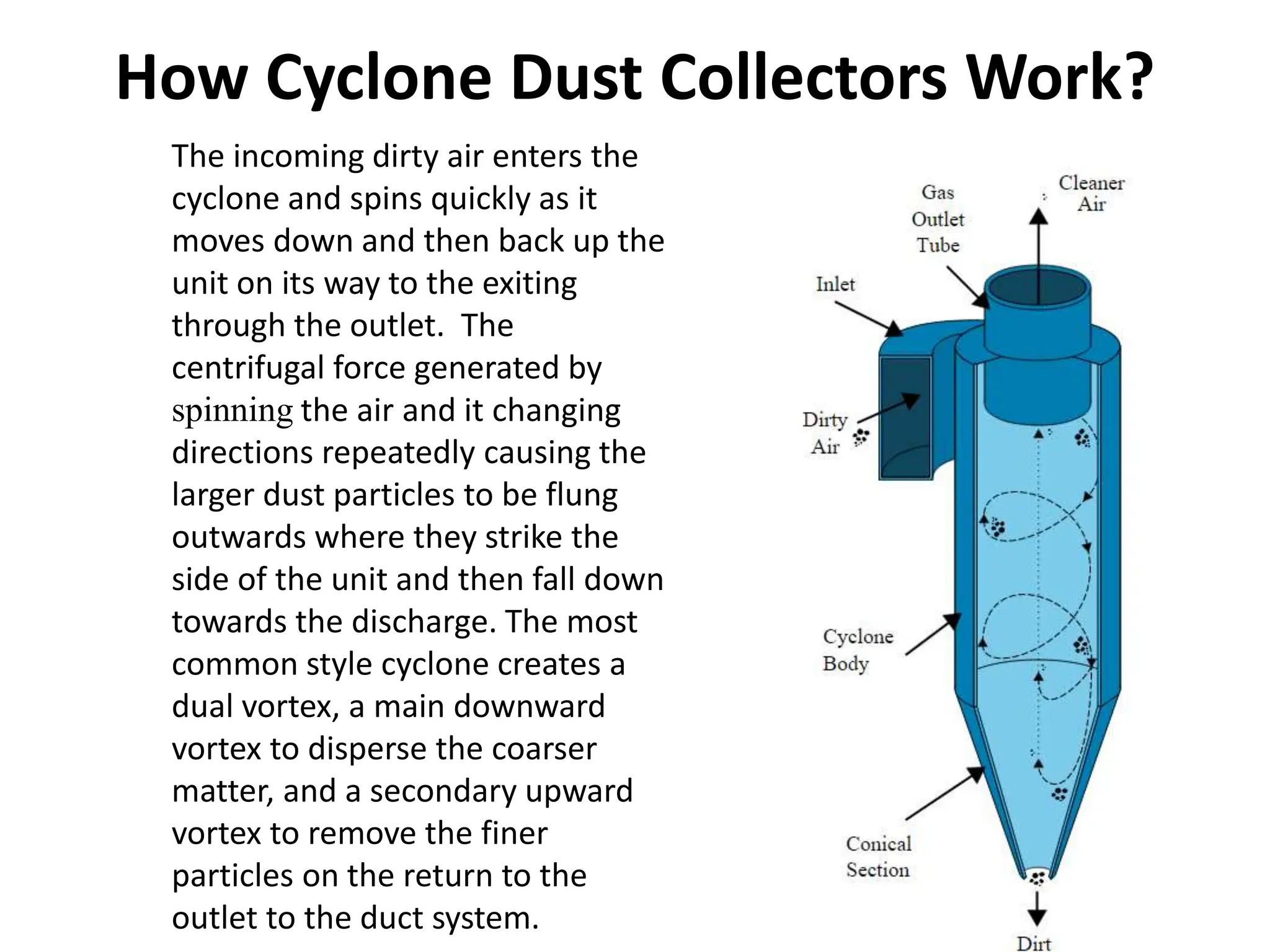 Cyclone-Air and noise pollution presentation | PPTX