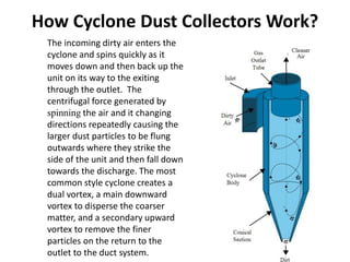 Cyclone-Air and noise pollution presentation | PPTX