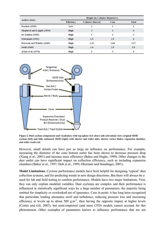 Cyclone dust-return-and-dust-handling-design-parameter | PDF