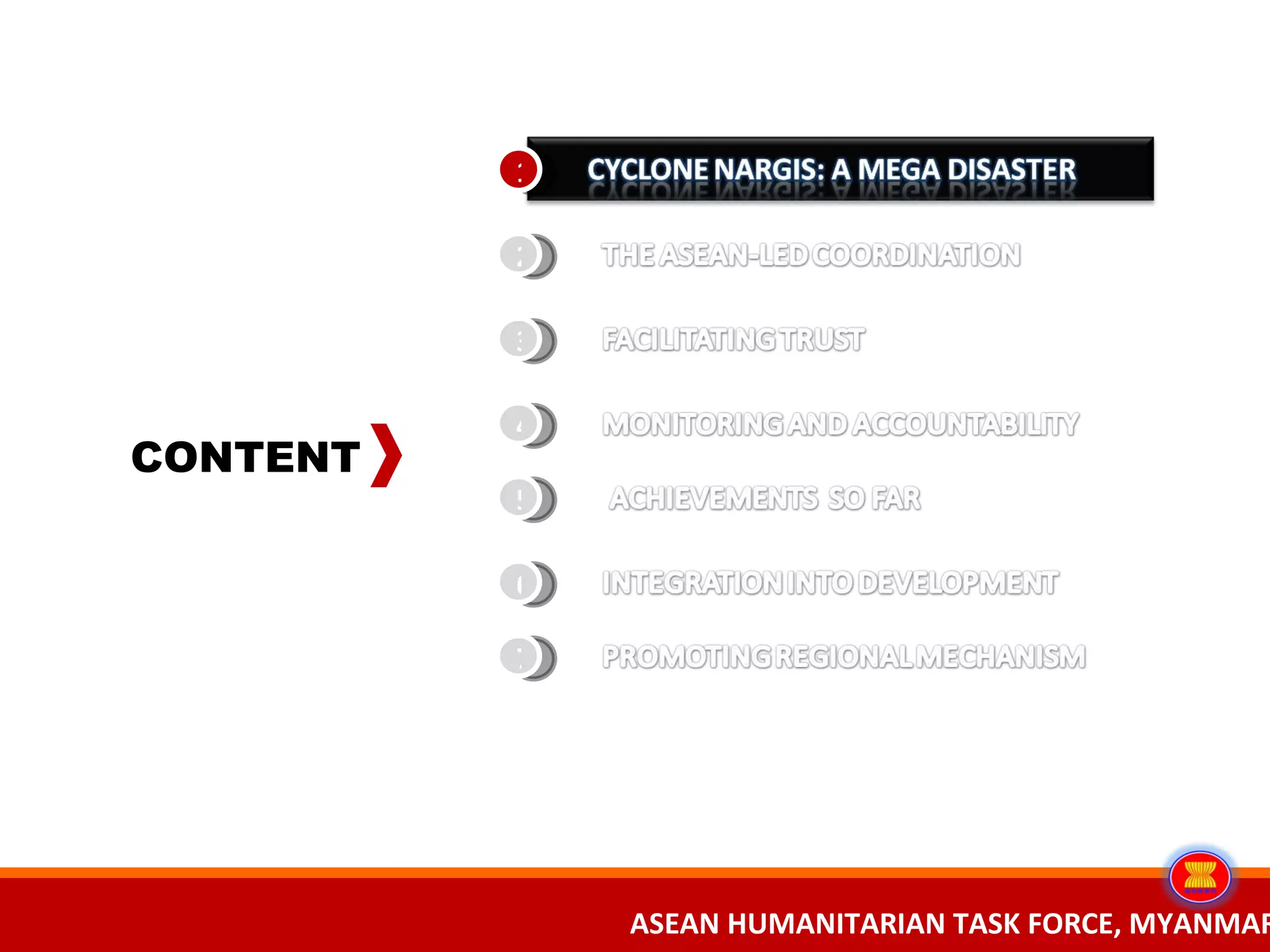 Cyclone Nargis and ASEAN: Promoting a Regional Mechanism in Disaster ...