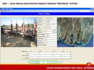 Cyclone Nargis and ASEAN: Promoting a Regional Mechanism in Disaster ...