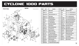 Cyclone 3000.pdf