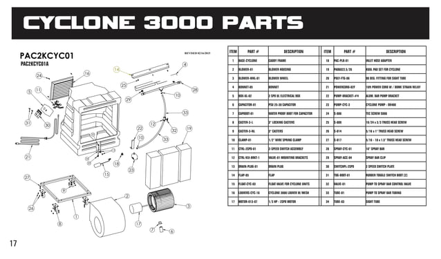 Cyclone 3000.pdf