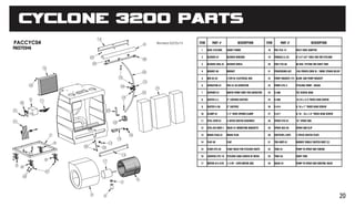 Cyclone 3000.pdf