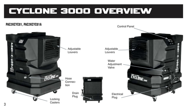 Cyclone 3000.pdf