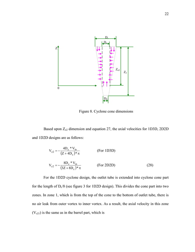 Cyclone design | PDF