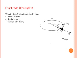 Cyclone Design Document for plant design.pdf