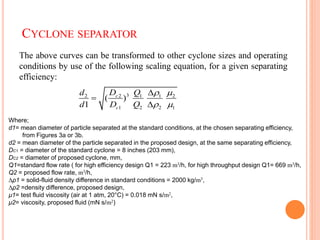 Cyclone Design Document for plant design.pdf