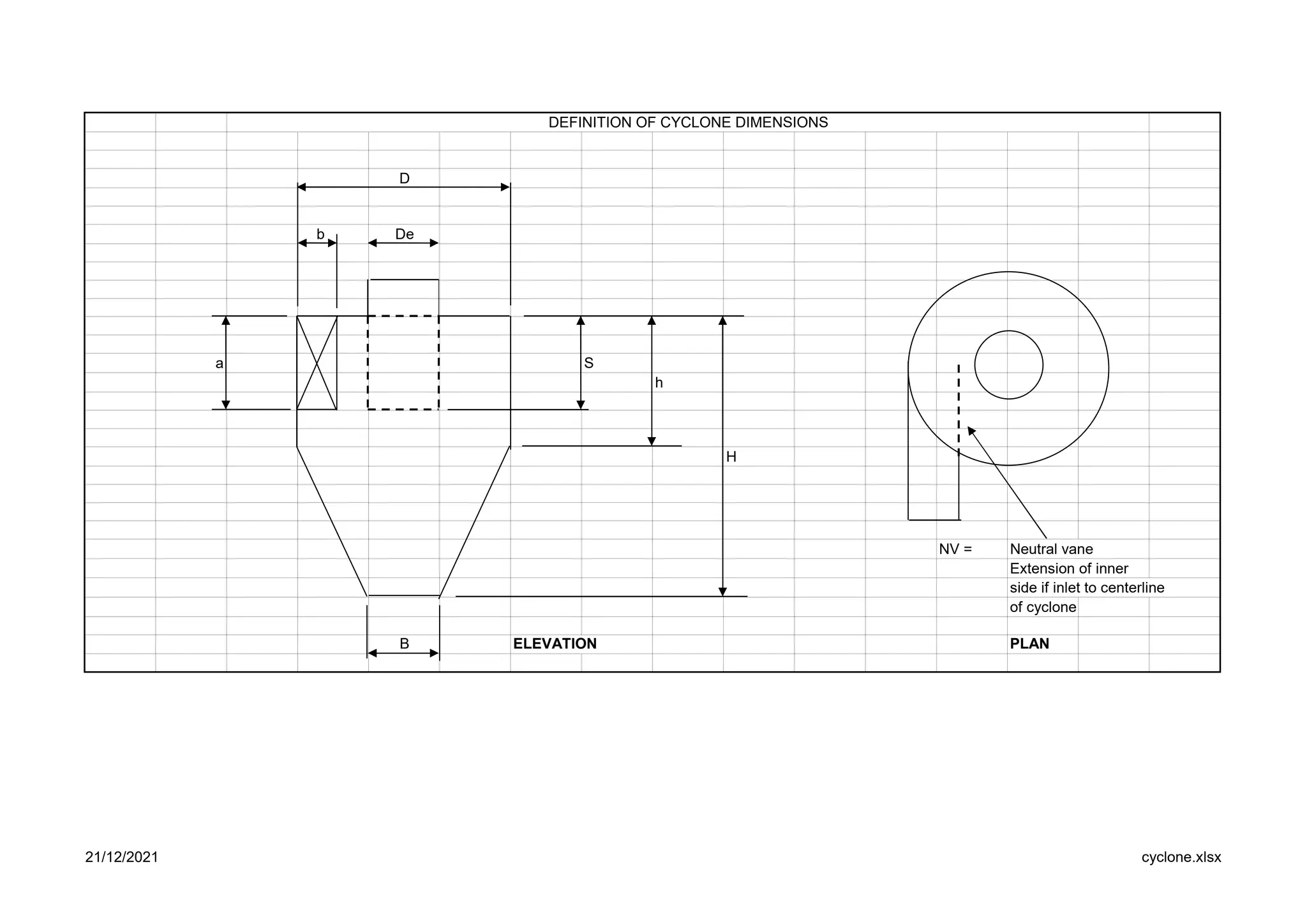 cyclone diagram cyclone diagram cyclone diagram cyclone diagram cyclone ...