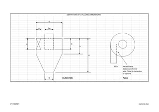 cyclone diagram cyclone diagram cyclone diagram cyclone diagram cyclone ...