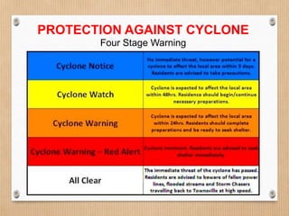 Cyclone disaster management | PPT