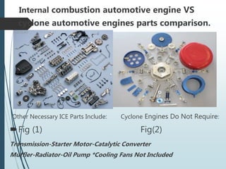 Seminar on Cyclone engine ppt | PPTX