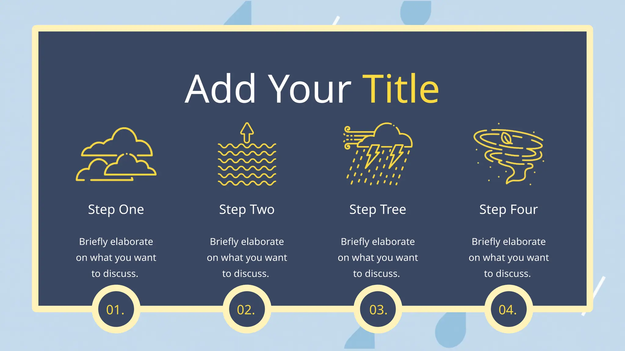 Cyclone Formation and Dynamics important | PPT
