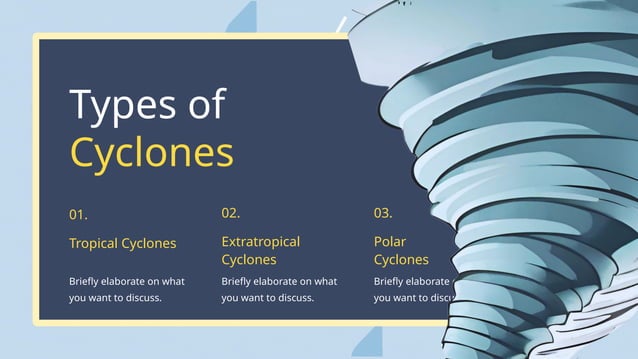 Cyclone Formation and Dynamics important | PPT